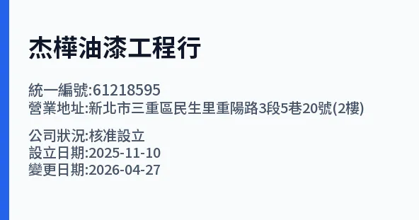 杰樺油漆工程行的照片-統編 61218595(新北市) 公司登記資料與營業項目詳細圖表