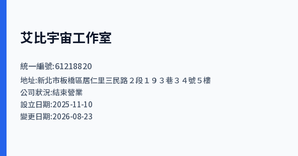 艾比宇宙工作室的照片-統編 61218820 公司登記資料與營業項目詳細圖表