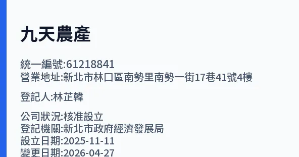 九天農產的照片-統編 61218841(新北市) 公司登記資料與營業項目詳細圖表