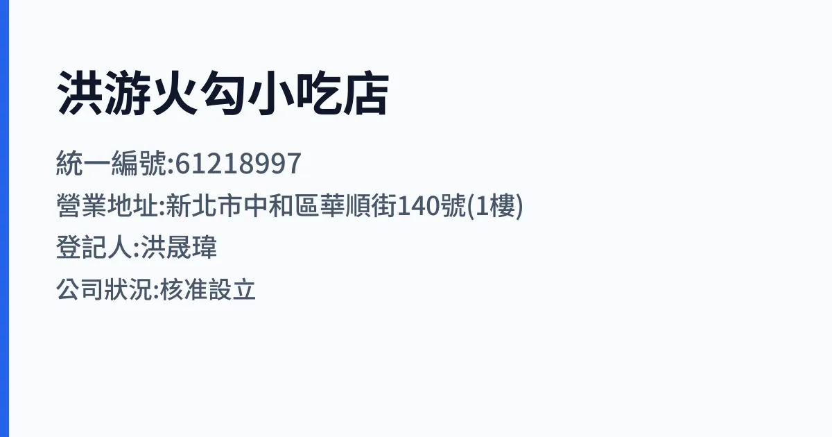 洪游火勾小吃店 - 統編 61218997(新北市) 公司登記資料與營業項目詳細圖表