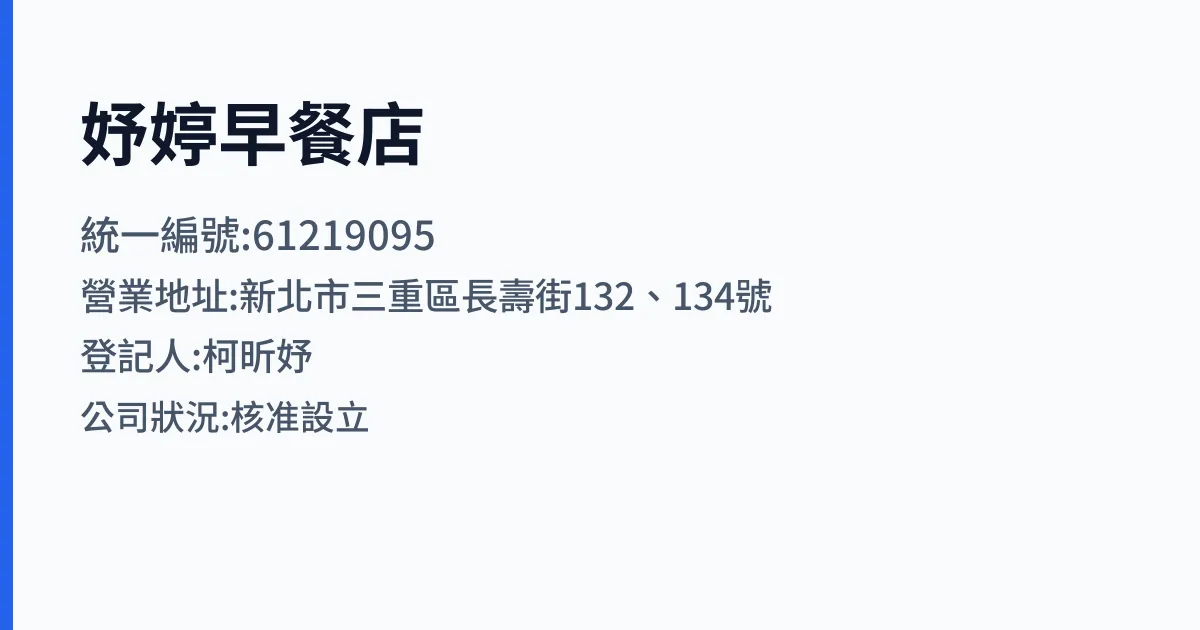 妤婷早餐店 - 統編 61219095(新北市) 公司登記資料與營業項目詳細圖表