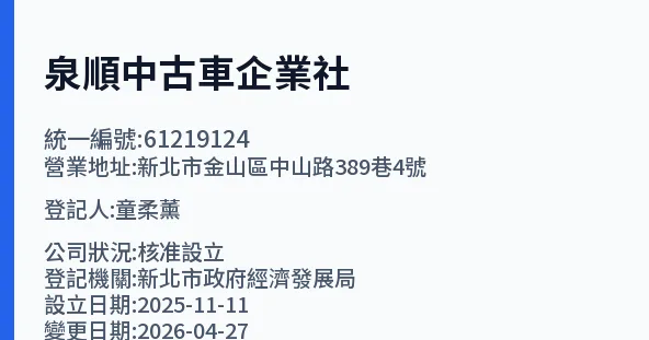 泉順中古車企業社的照片-統編 61219124(新北市) 公司登記資料與營業項目詳細圖表