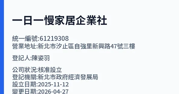 一日一慢家居企業社的照片-統編 61219308(新北市) 公司登記資料與營業項目詳細圖表
