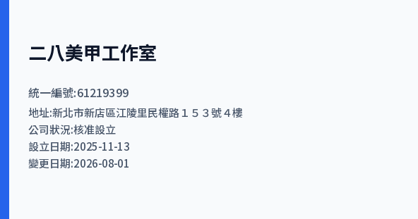 二八美甲工作室的照片-統編 61219399 公司登記資料與營業項目詳細圖表