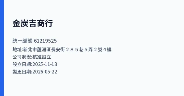 金炭吉商行的照片-統編 61219525(新北市) 公司登記資料與營業項目詳細圖表
