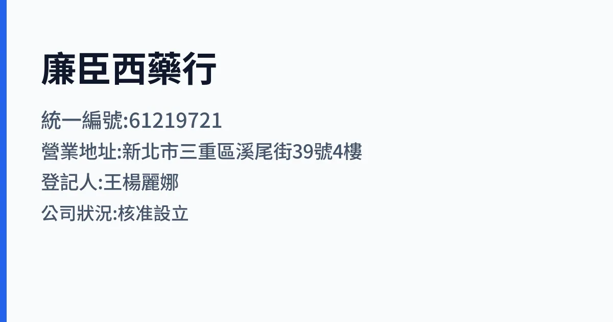 廉臣西藥行 - 統編 61219721(新北市) 公司登記資料與營業項目詳細圖表