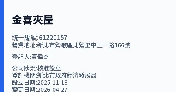 金喜夾屋的照片-統編 61220157(新北市) 公司登記資料與營業項目詳細圖表
