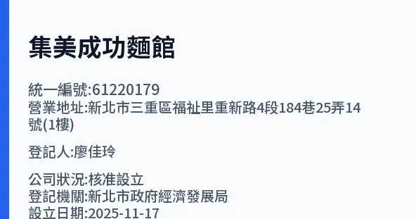 集美成功麵館的照片-統編 61220179(新北市) 公司登記資料與營業項目詳細圖表