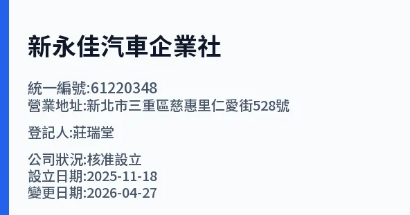 新永佳汽車企業社的照片-統編 61220348(新北市) 公司登記資料與營業項目詳細圖表