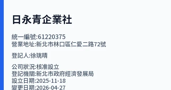 日永青企業社的照片-統編 61220375(新北市) 公司登記資料與營業項目詳細圖表