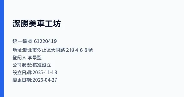 潔勝美車工坊的照片-統編 61220419(新北市) 公司登記資料與營業項目詳細圖表
