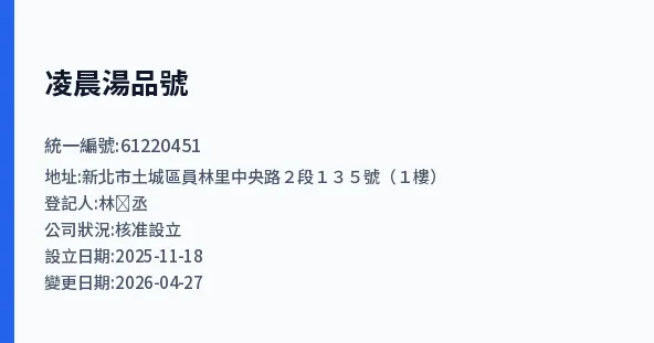 凌晨湯品號的照片-統編 61220451(新北市) 公司登記資料與營業項目詳細圖表