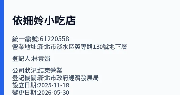 依姍姈小吃店的照片-統編 61220558(新北市) 公司登記資料與營業項目詳細圖表