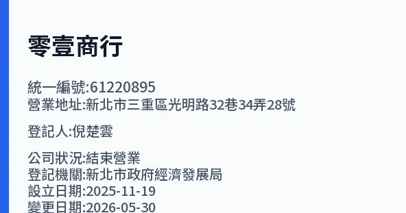 零壹商行的照片-統編 61220895(新北市) 公司登記資料與營業項目詳細圖表