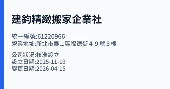 建鈞精緻搬家企業社的照片-統編 61220966(新北市) 公司登記資料與營業項目詳細圖表