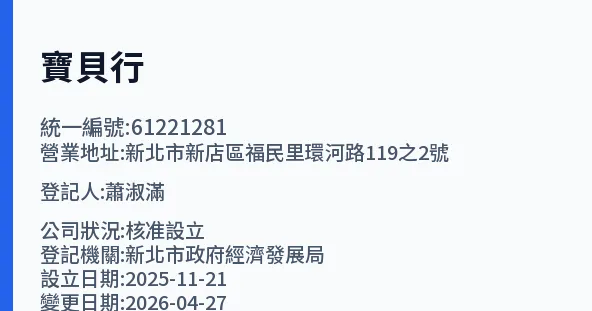寶貝行的照片-統編 61221281(新北市) 公司登記資料與營業項目詳細圖表
