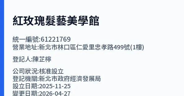 紅玫瑰髮藝美學館的照片-統編 61221769(新北市) 公司登記資料與營業項目詳細圖表