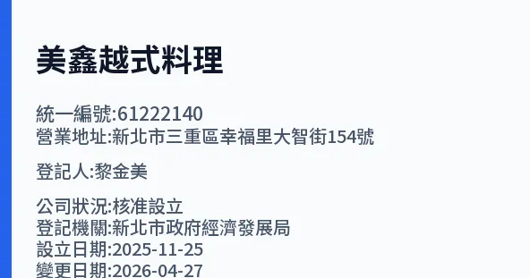 美鑫越式料理的照片-統編 61222140(新北市) 公司登記資料與營業項目詳細圖表