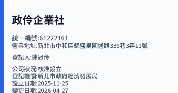 政伶企業社的照片-統編 61222161(新北市) 公司登記資料與營業項目詳細圖表