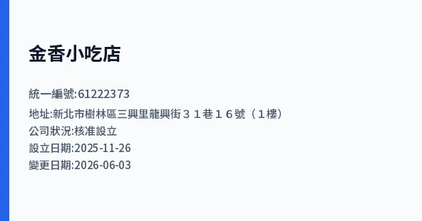 金香小吃店的照片-統編 61222373 公司登記資料與營業項目詳細圖表