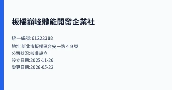 板橋巔峰體能開發企業社的照片-統編 61222388 公司登記資料與營業項目詳細圖表