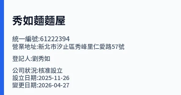 秀如麵麵屋的照片-統編 61222394(新北市) 公司登記資料與營業項目詳細圖表