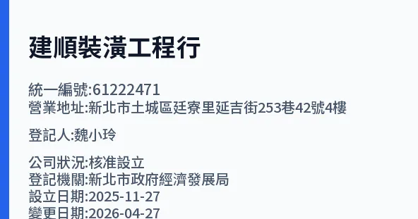 建順裝潢工程行的照片-統編 61222471(新北市) 公司登記資料與營業項目詳細圖表