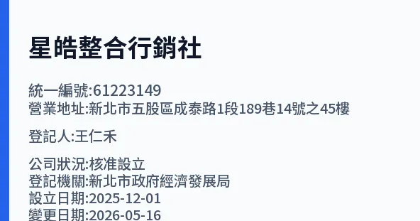 星皓整合行銷社的照片-統編 61223149(新北市) 公司登記資料與營業項目詳細圖表