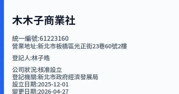 木木子商業社的照片-統編 61223160(新北市) 公司登記資料與營業項目詳細圖表