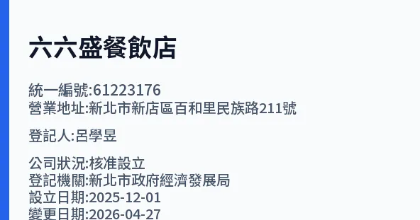 六六盛餐飲店的照片-統編 61223176(新北市) 公司登記資料與營業項目詳細圖表