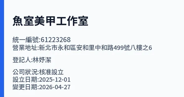 魚室美甲工作室的照片-統編 61223268(新北市) 公司登記資料與營業項目詳細圖表
