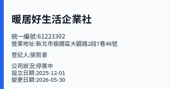 暖居好生活企業社的照片-統編 61223302(新北市) 公司登記資料與營業項目詳細圖表
