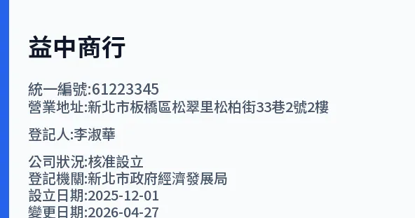 益中商行的照片-統編 61223345(新北市) 公司登記資料與營業項目詳細圖表
