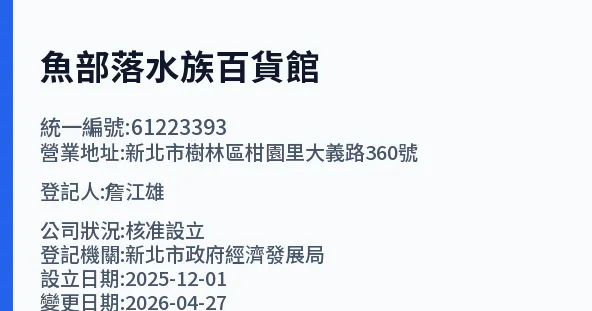 魚部落水族百貨館的照片-統編 61223393(新北市) 公司登記資料與營業項目詳細圖表