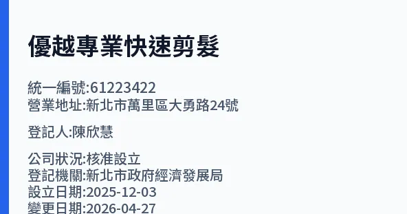 優越專業快速剪髮的照片-統編 61223422(新北市) 公司登記資料與營業項目詳細圖表