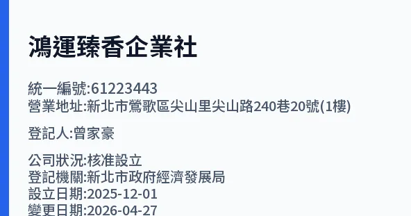 鴻運臻香企業社的照片-統編 61223443(新北市) 公司登記資料與營業項目詳細圖表