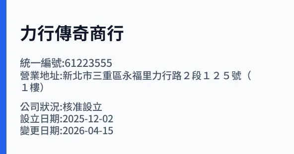 力行傳奇商行的照片-統編 61223555(新北市) 公司登記資料與營業項目詳細圖表
