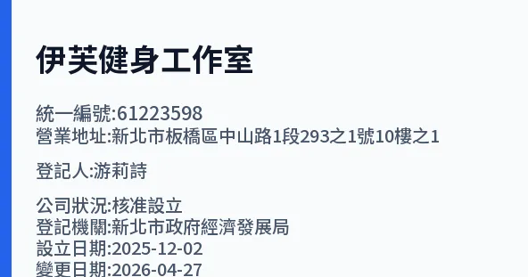伊芙健身工作室的照片-統編 61223598(新北市) 公司登記資料與營業項目詳細圖表
