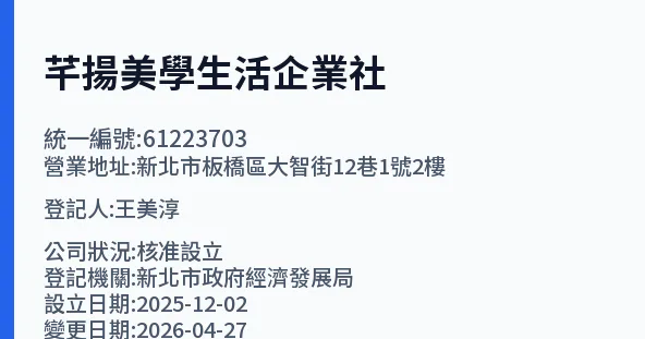 芊揚美學生活企業社的照片-統編 61223703(新北市) 公司登記資料與營業項目詳細圖表