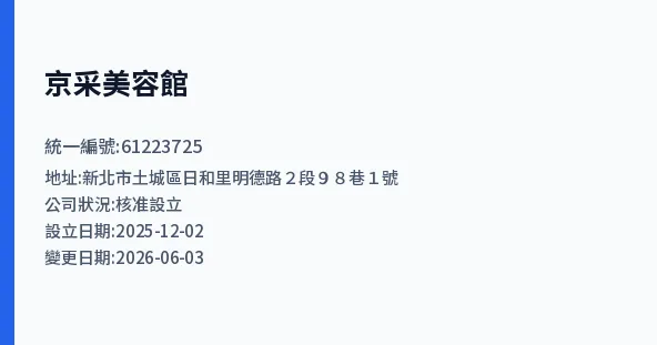 京采美容館的照片-統編 61223725 公司登記資料與營業項目詳細圖表