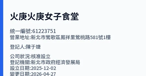 火庚火庚女子食堂的照片-統編 61223751(新北市) 公司登記資料與營業項目詳細圖表