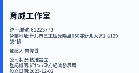 育威工作室的照片-統編 61223773(新北市) 公司登記資料與營業項目詳細圖表