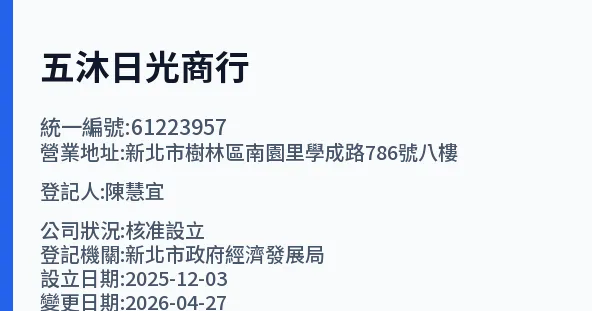 五沐日光商行的照片-統編 61223957(新北市) 公司登記資料與營業項目詳細圖表