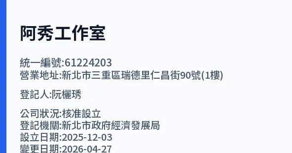 阿秀工作室的照片-統編 61224203(新北市) 公司登記資料與營業項目詳細圖表
