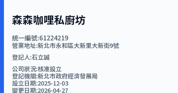 森森咖哩私廚坊的照片-統編 61224219(新北市) 公司登記資料與營業項目詳細圖表