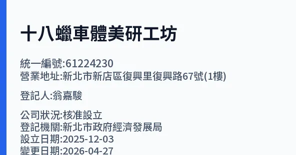 十八蠟車體美研工坊的照片-統編 61224230(新北市) 公司登記資料與營業項目詳細圖表