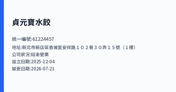 貞元寶水餃的照片-統編 61224457 公司登記資料與營業項目詳細圖表