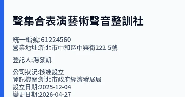 聲集合表演藝術聲音整訓社的照片-統編 61224560(新北市) 公司登記資料與營業項目詳細圖表