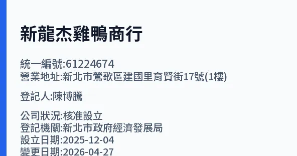 新龍杰雞鴨商行的照片-統編 61224674(新北市) 公司登記資料與營業項目詳細圖表