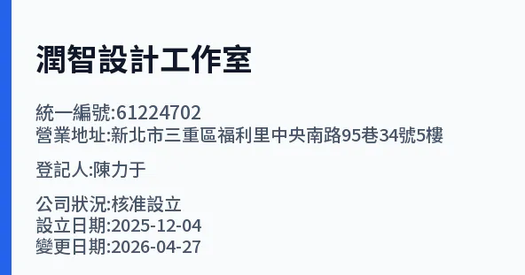 潤智設計工作室的照片-統編 61224702(新北市) 公司登記資料與營業項目詳細圖表